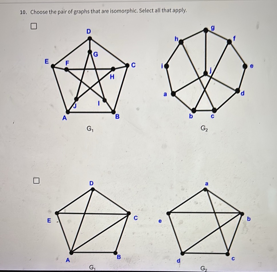 10. Choose the pair of graphs that are | StudyX