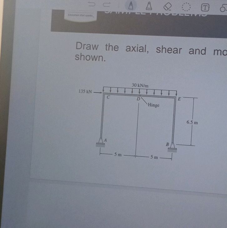 Draw the axial, shear and mo shown. There | StudyX