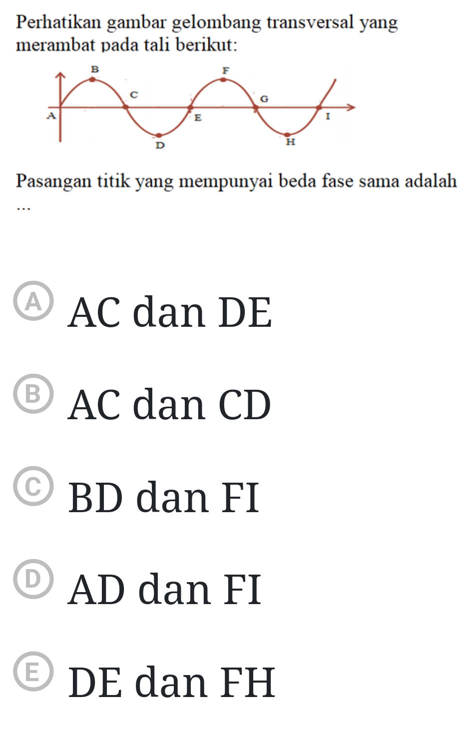 Perhatikan gambar gelombang transversal yang | StudyX