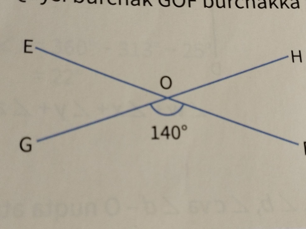 The image shows intersecting lines with an | StudyX