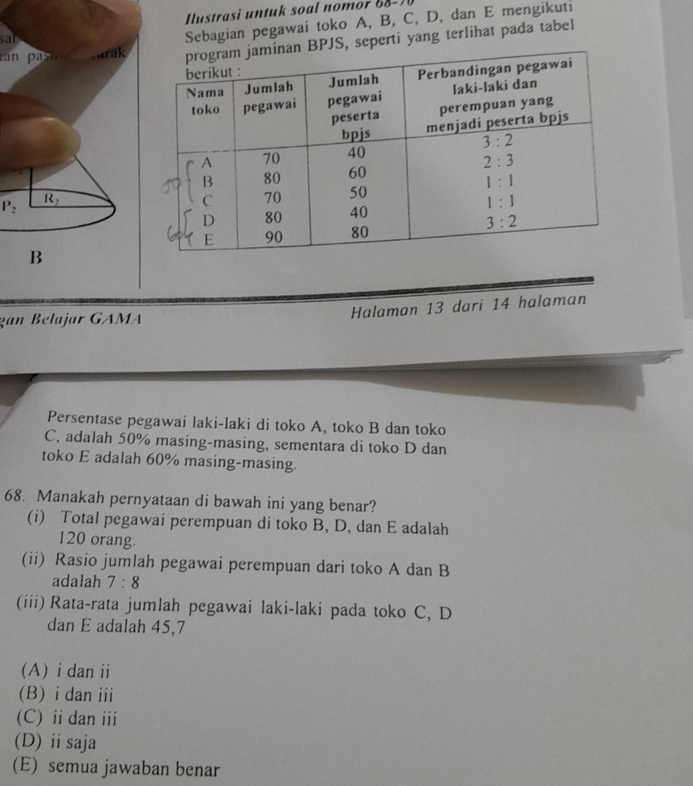 Berikut adalah tabel yang menunjukkan data | StudyX