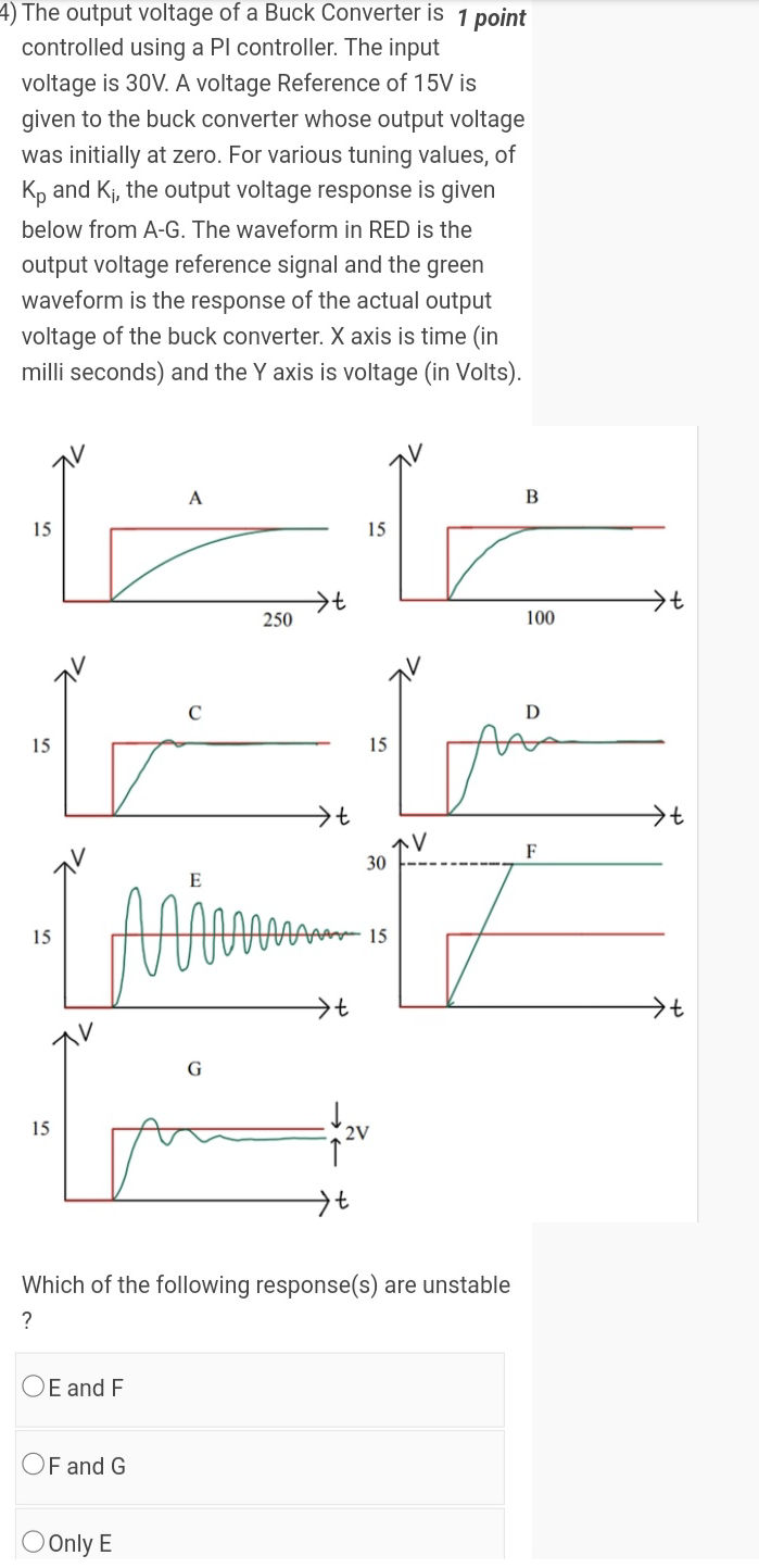 4) The output voltage of a Buck Converter is | StudyX