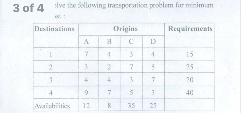 Solve the following transportation problem | StudyX