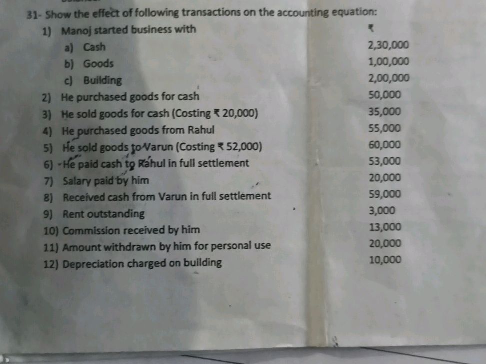 31- Show the effect of following | StudyX