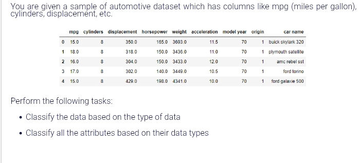 You are given a sample of automotive dataset | StudyX