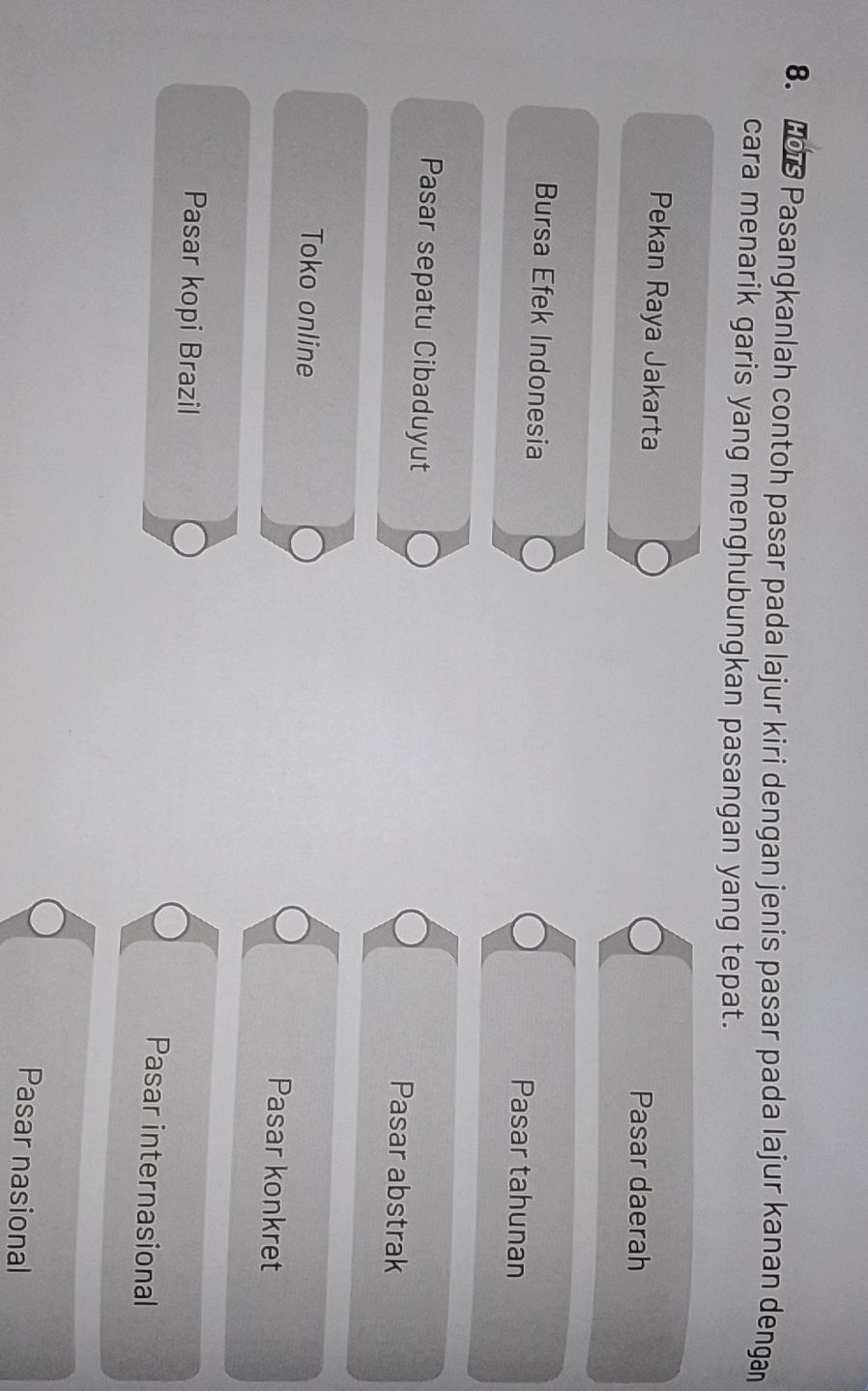 8. Hôts Pasangkanlah contoh pasar pada lajur | StudyX