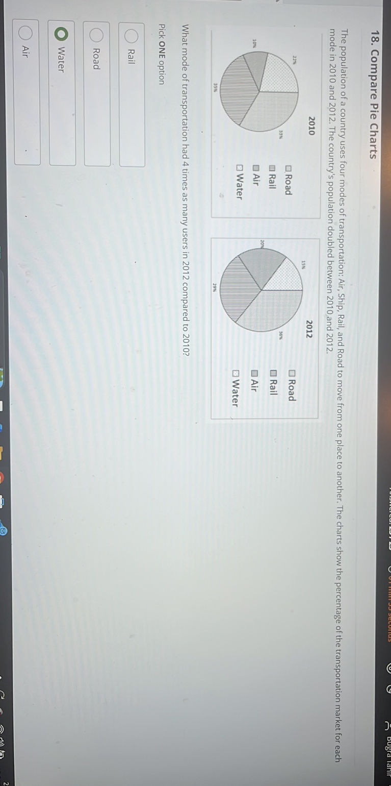18. Compare Pie Charts The population of a | StudyX