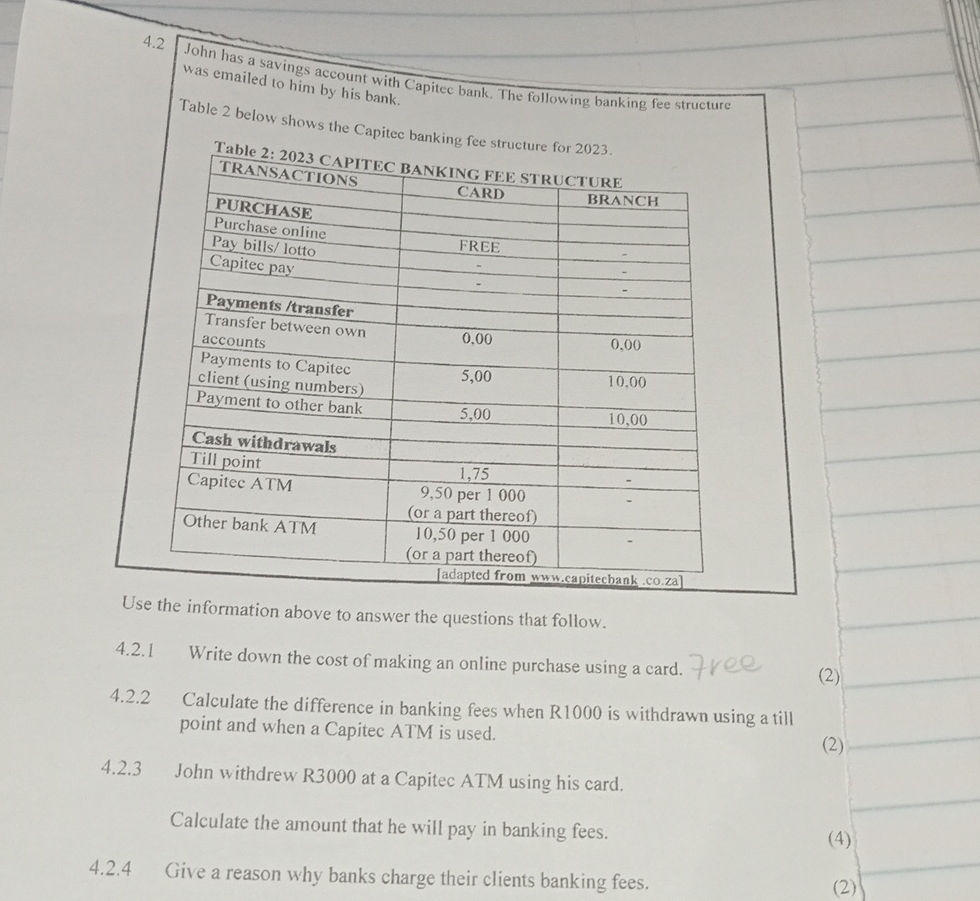 Table 2: 2023 CAPITEC BANKING FEE STRUCTURE | StudyX