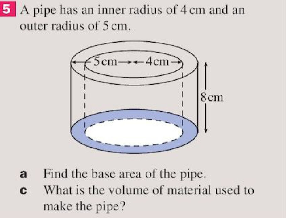 A pipe has an inner radius of 4 cm and an | StudyX