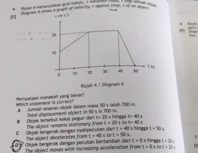 Rajah 4 menunjukkan graf halaju, v melawan | StudyX
