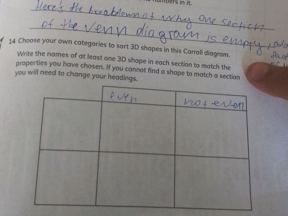 14 Choose your own categories to sort 3D | StudyX