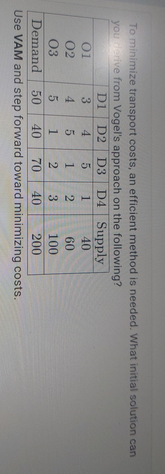 To minimize transport costs, an efficient | StudyX