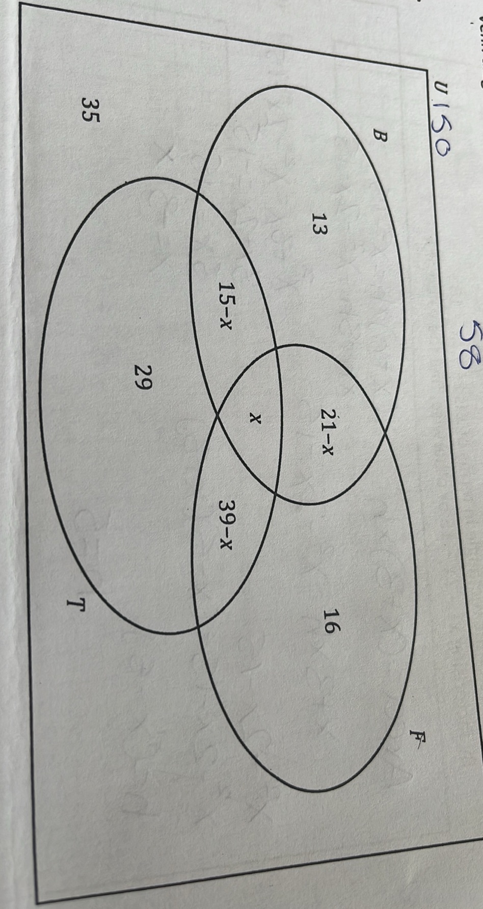 Work out the value of *x* in the Venn | StudyX