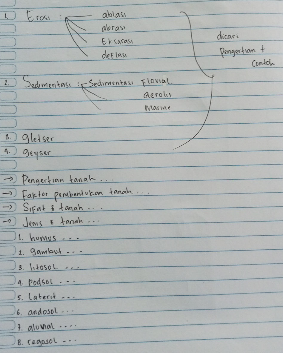 1. Erosi: - ablasi - abrasi - | StudyX