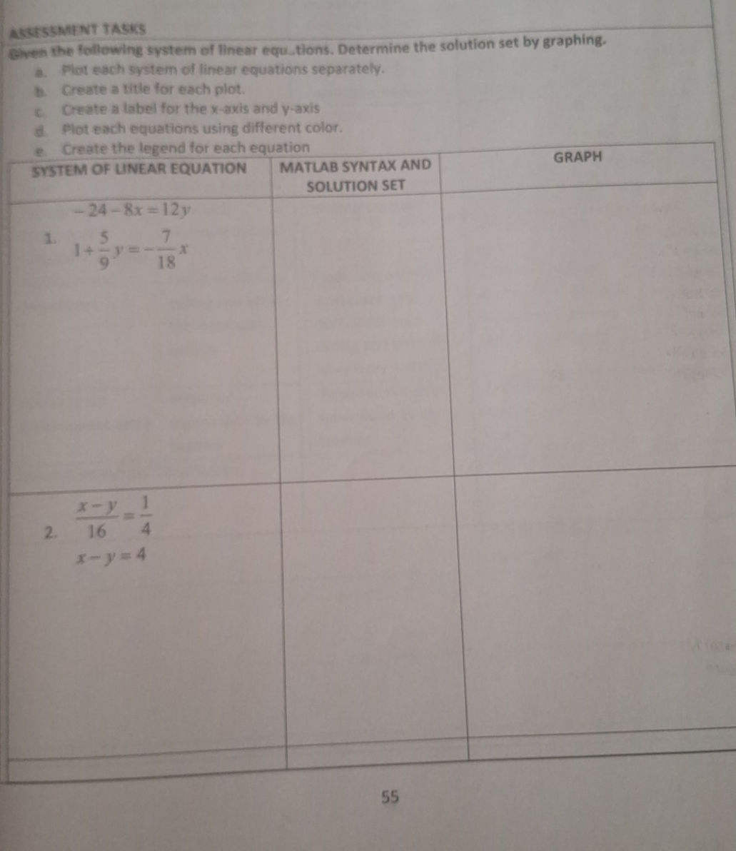 Given the following system of linear | StudyX