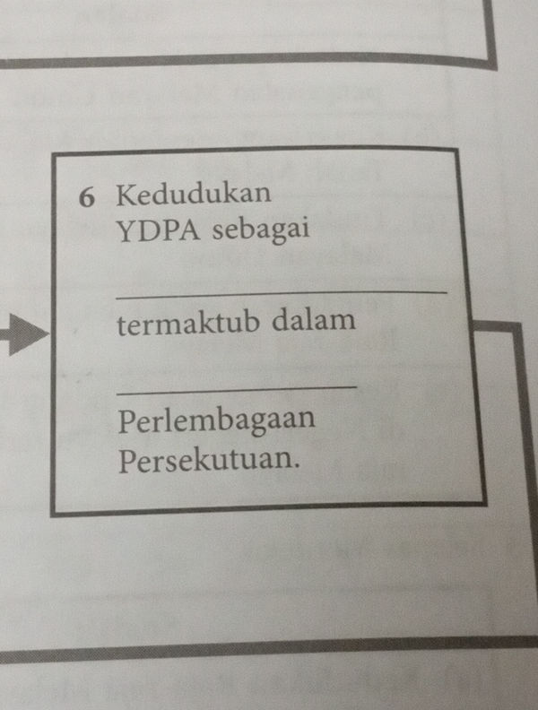 6 Kedudukan YDPA sebagai termaktub dalam | StudyX