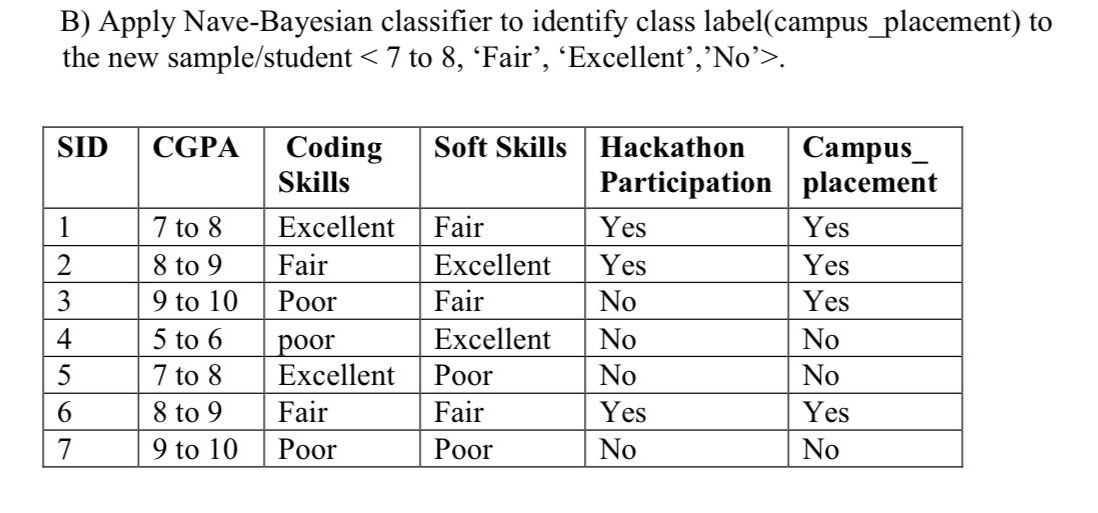 B) Apply Nave-Bayesian classifier to | StudyX