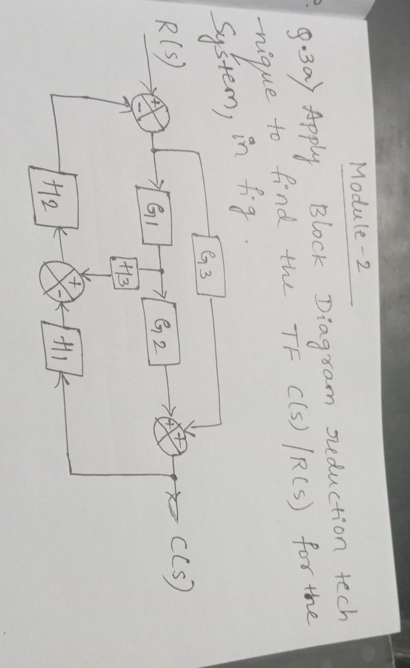 9.3a) Apply Block Diagram reduction | StudyX