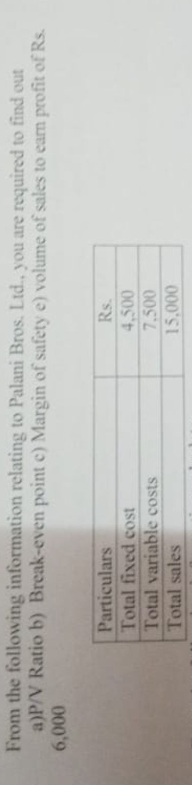 From the following information relating to | StudyX