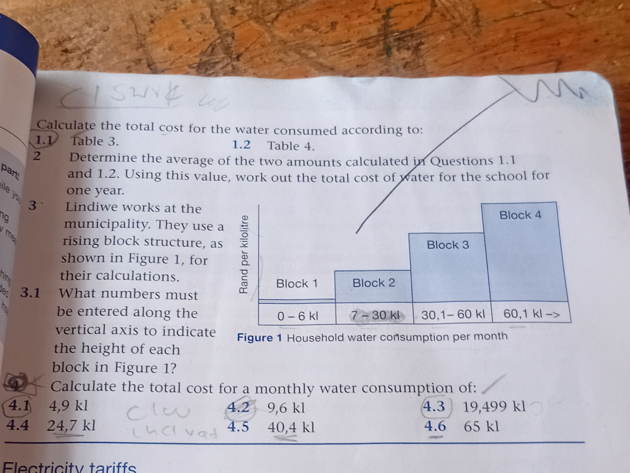 Calculate the total cost for the water | StudyX