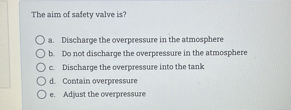 The aim of safety valve is? a. Discharge | StudyX
