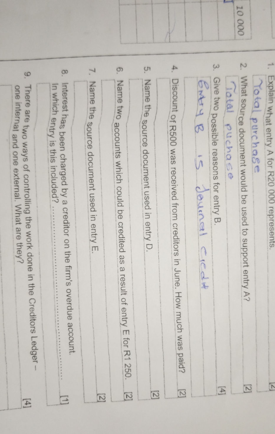 1. Explain what entry A for R20 000 | StudyX