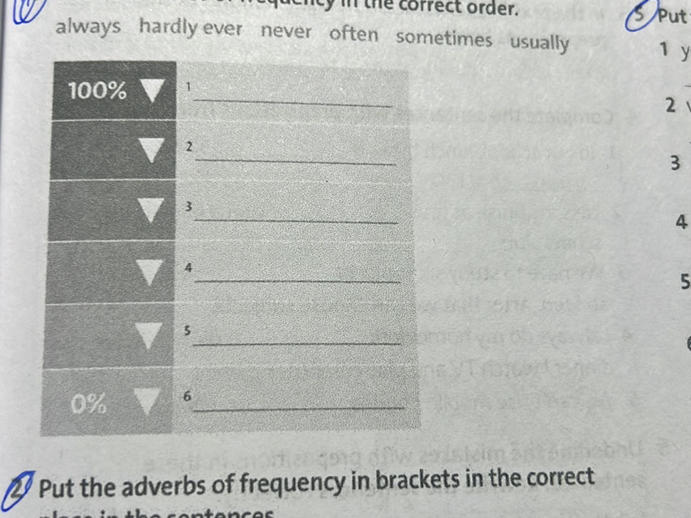 Put the adverbs of frequency in brackets in | StudyX