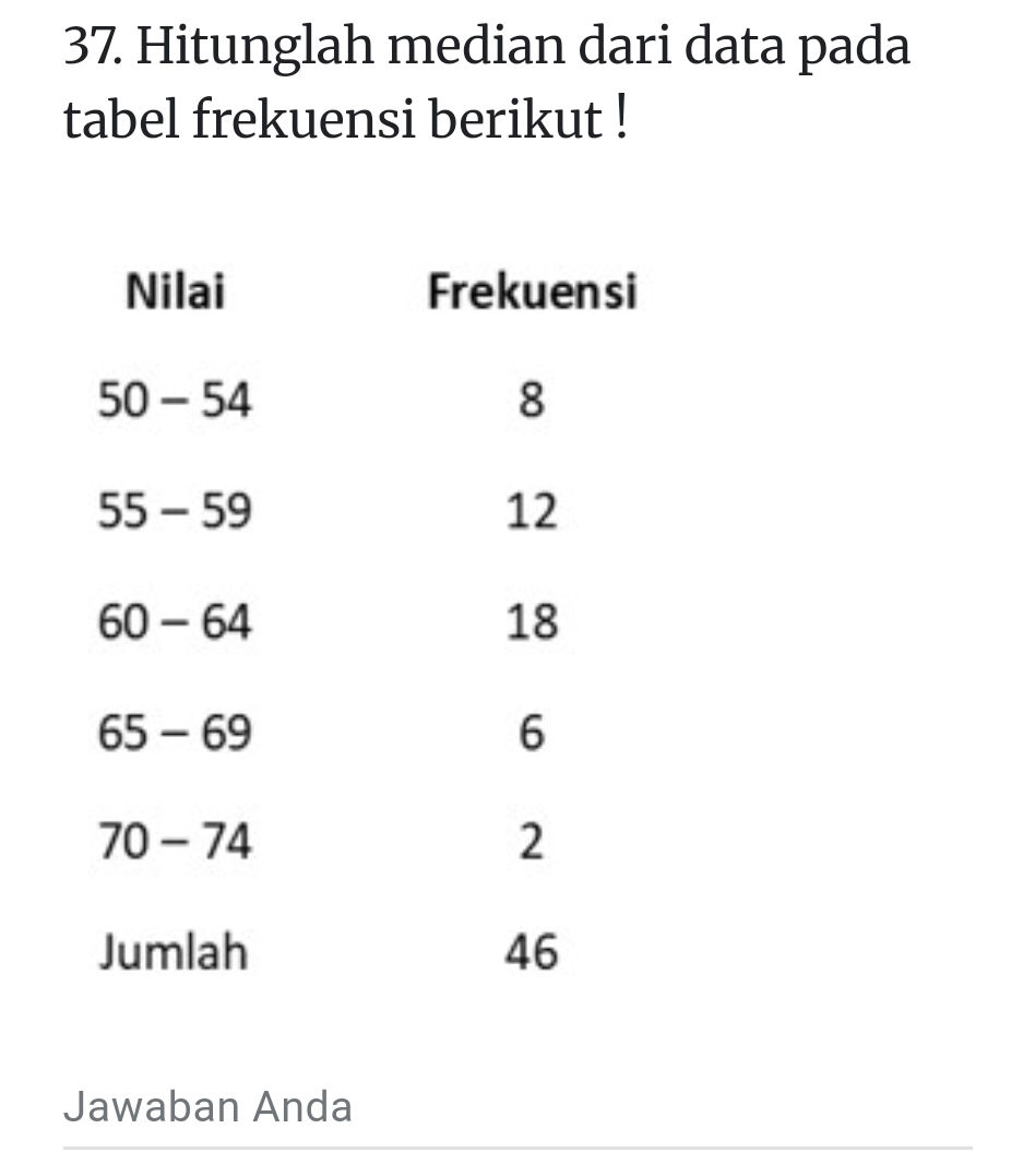 37. Hitunglah median dari data pada tabel | StudyX