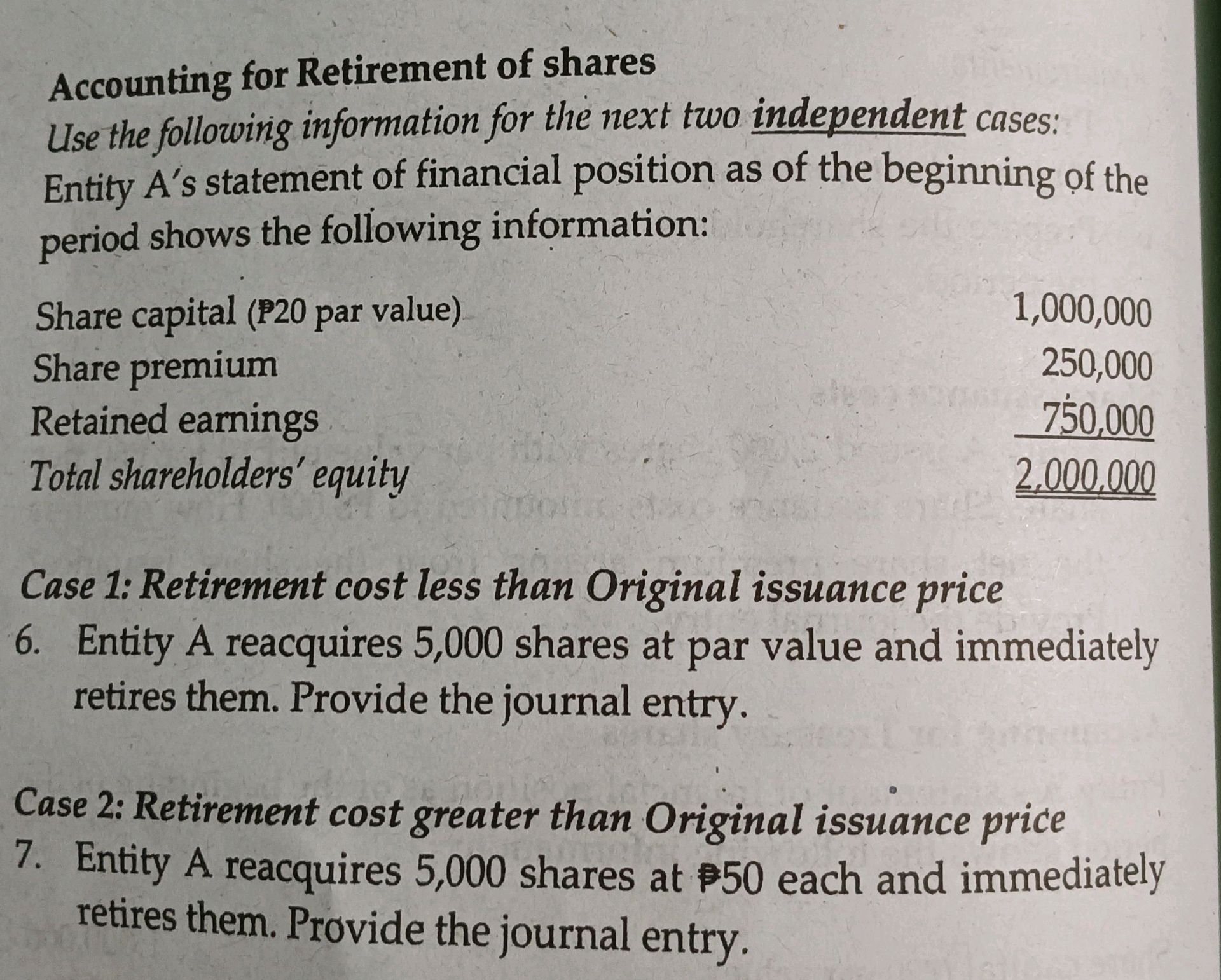 Accounting for Retirement of shares Use the | StudyX