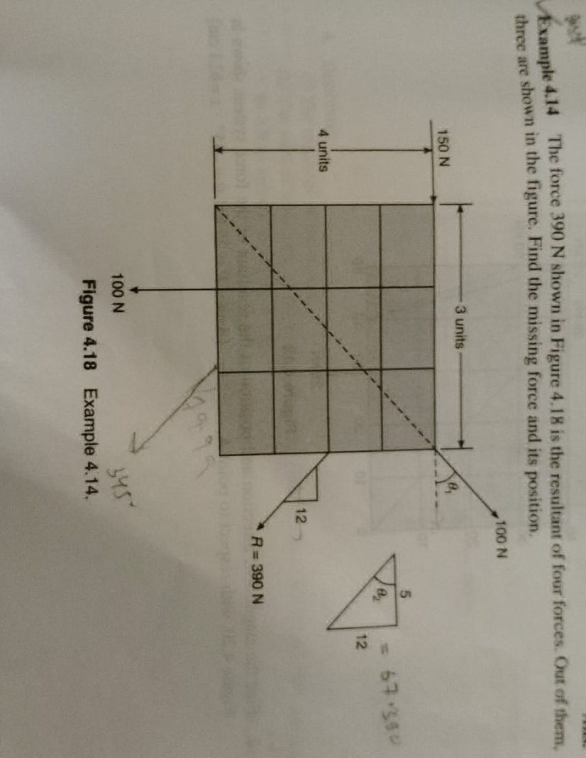 Example 4.14 The force 390 N shown in Figure | StudyX