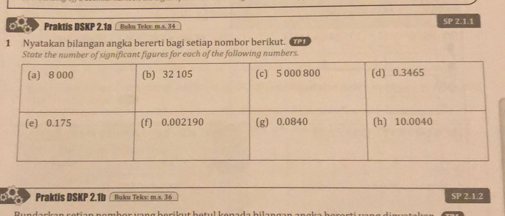 1 Nyatakan bilangan angka bererti bagi | StudyX