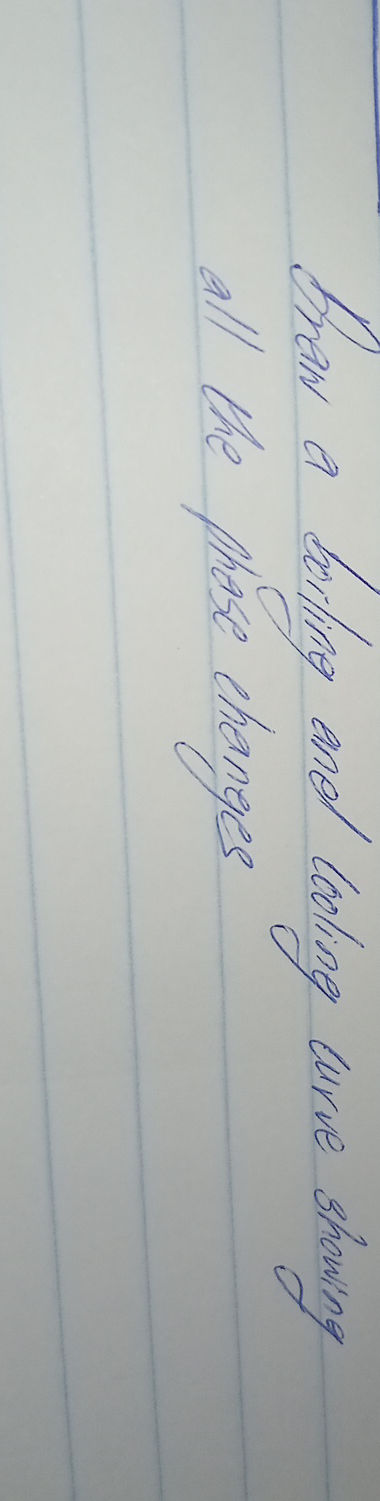 Draw a boiling and cooling curve showing all | StudyX