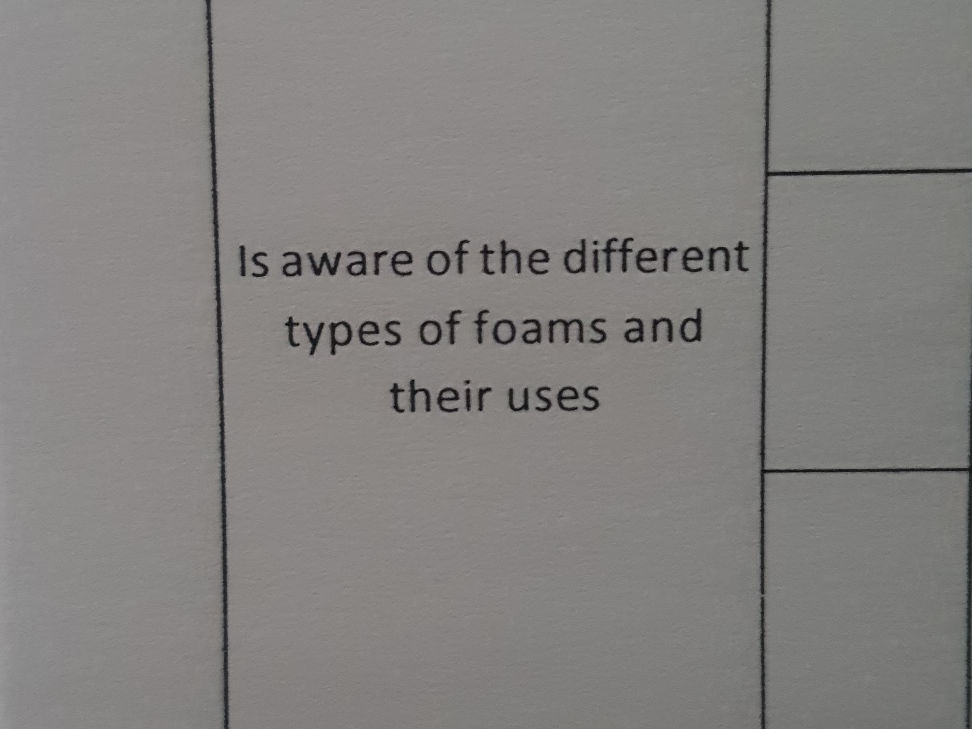 Is aware of the different types of foams and | StudyX