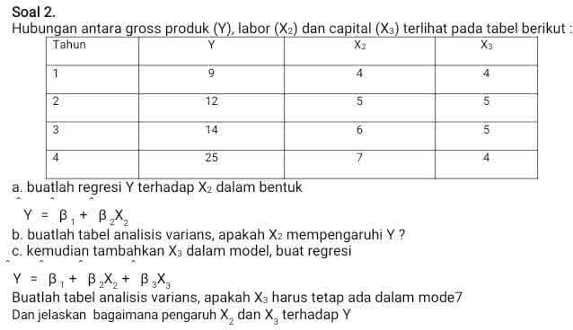Soal 2. Hubungan antara gross produk (Y), | StudyX