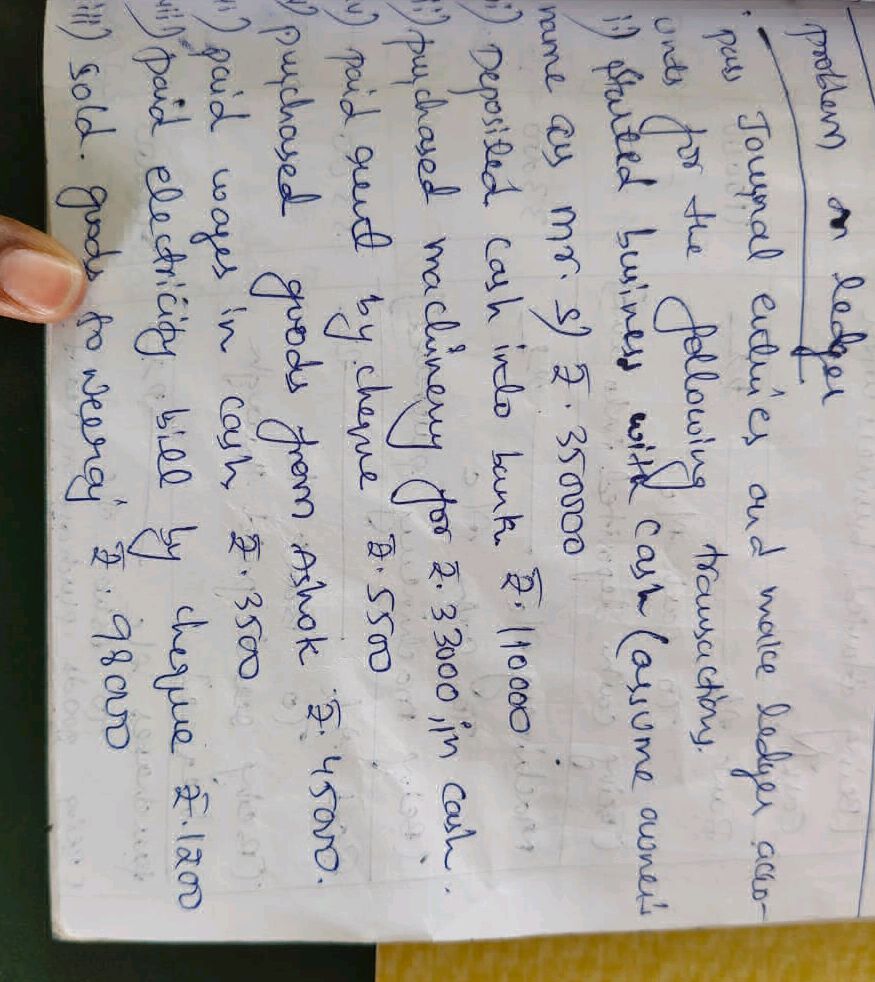 Problem on ledger Pass journal entries and | StudyX