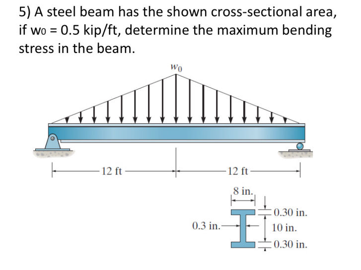 5) A steel beam has the shown | StudyX