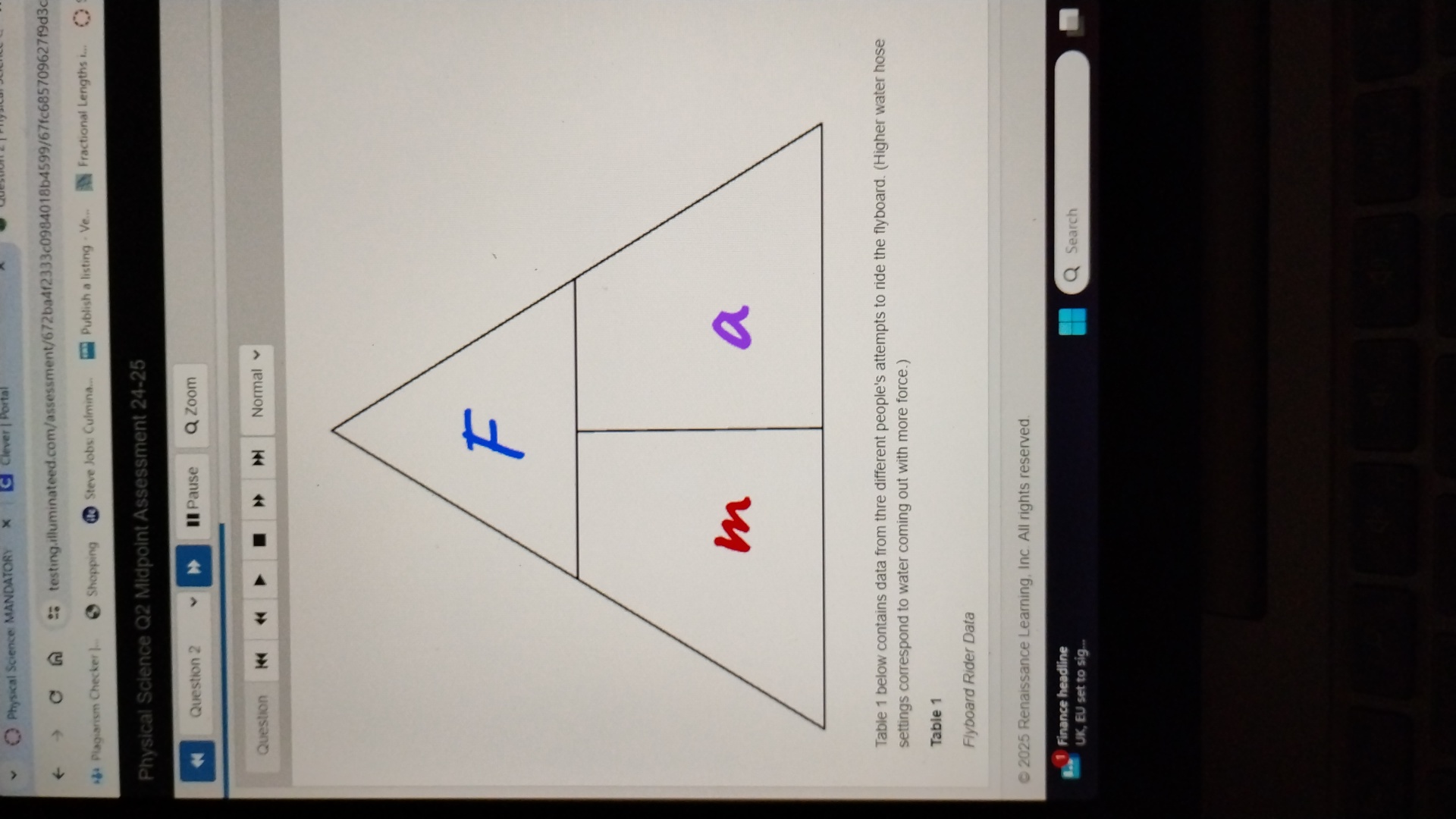 Table 1 below contains data from three | StudyX