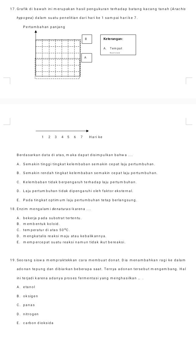17. Grafik di bawah ini merupakan hasil | StudyX