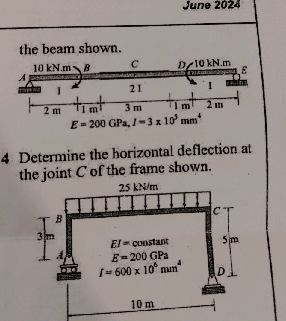 Determine the horizontal deflection at the | StudyX