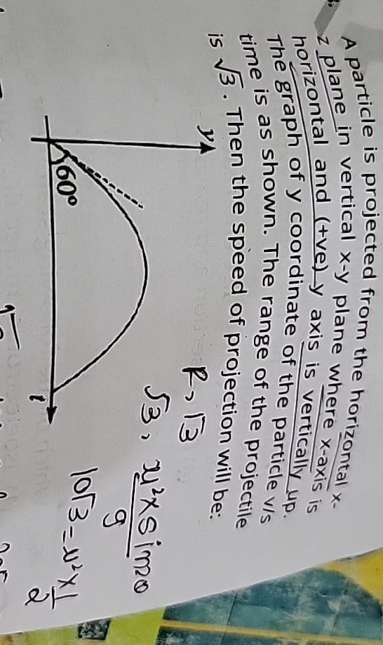 A particle is projected from the horizontal | StudyX