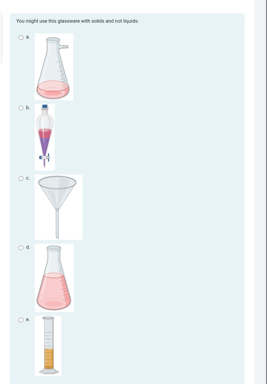You might use this glassware with solids and | StudyX