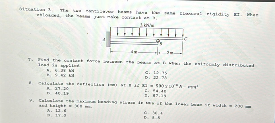 Situation 3. The two cantilever beams have | StudyX