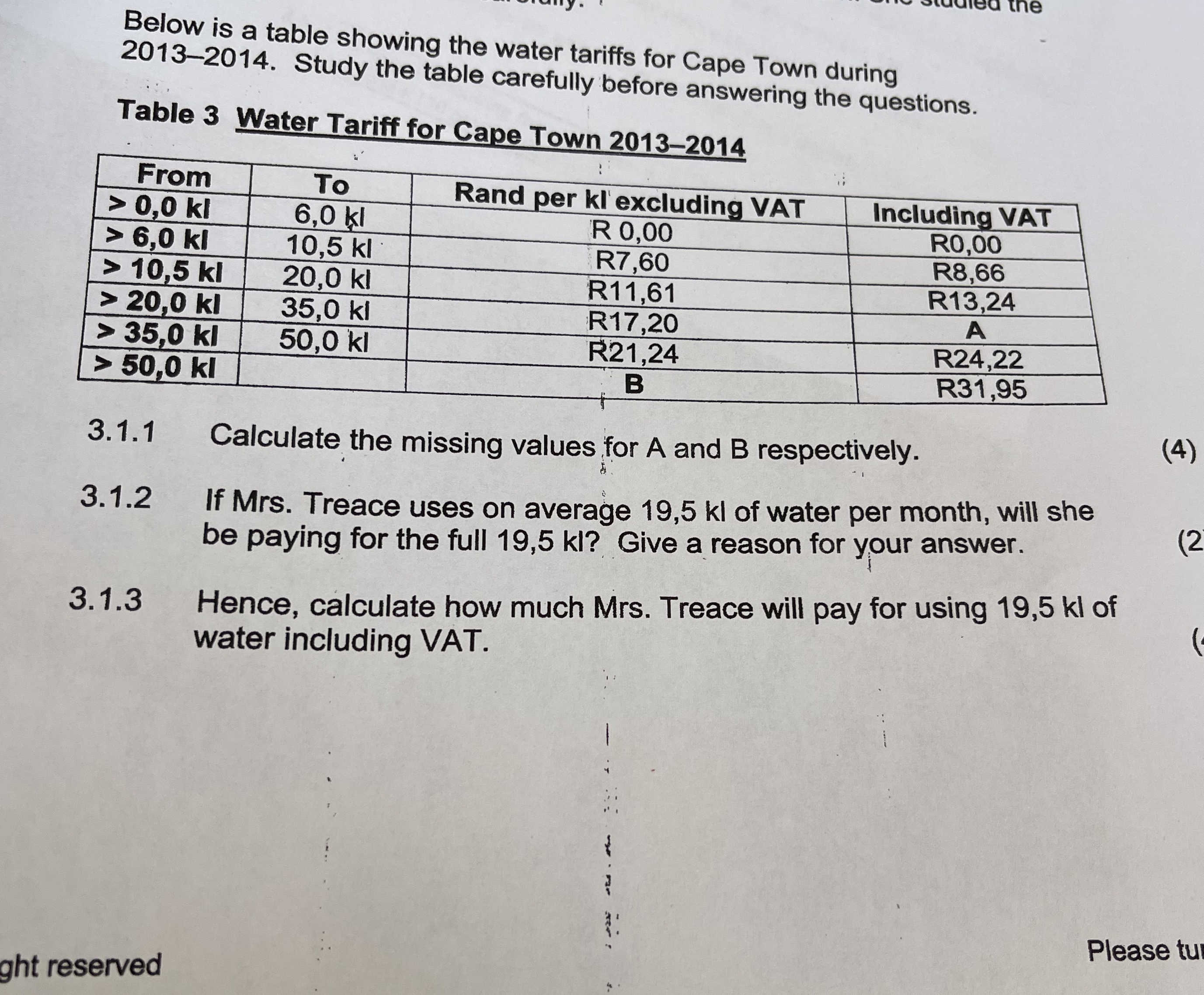 Below is a table showing the water tariffs | StudyX