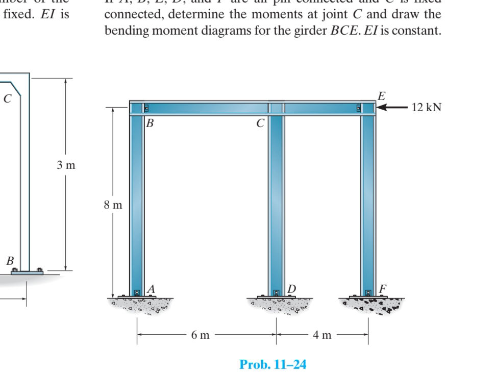If A, B, D, and F are pin connected and C is | StudyX