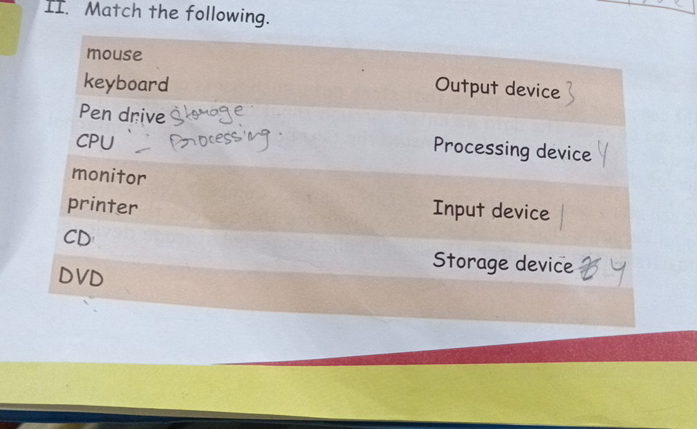 II. Match the following. mouse keyboard Pen | StudyX