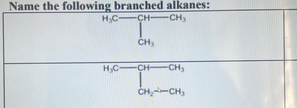 Name the following branched alkanes: ``` | StudyX