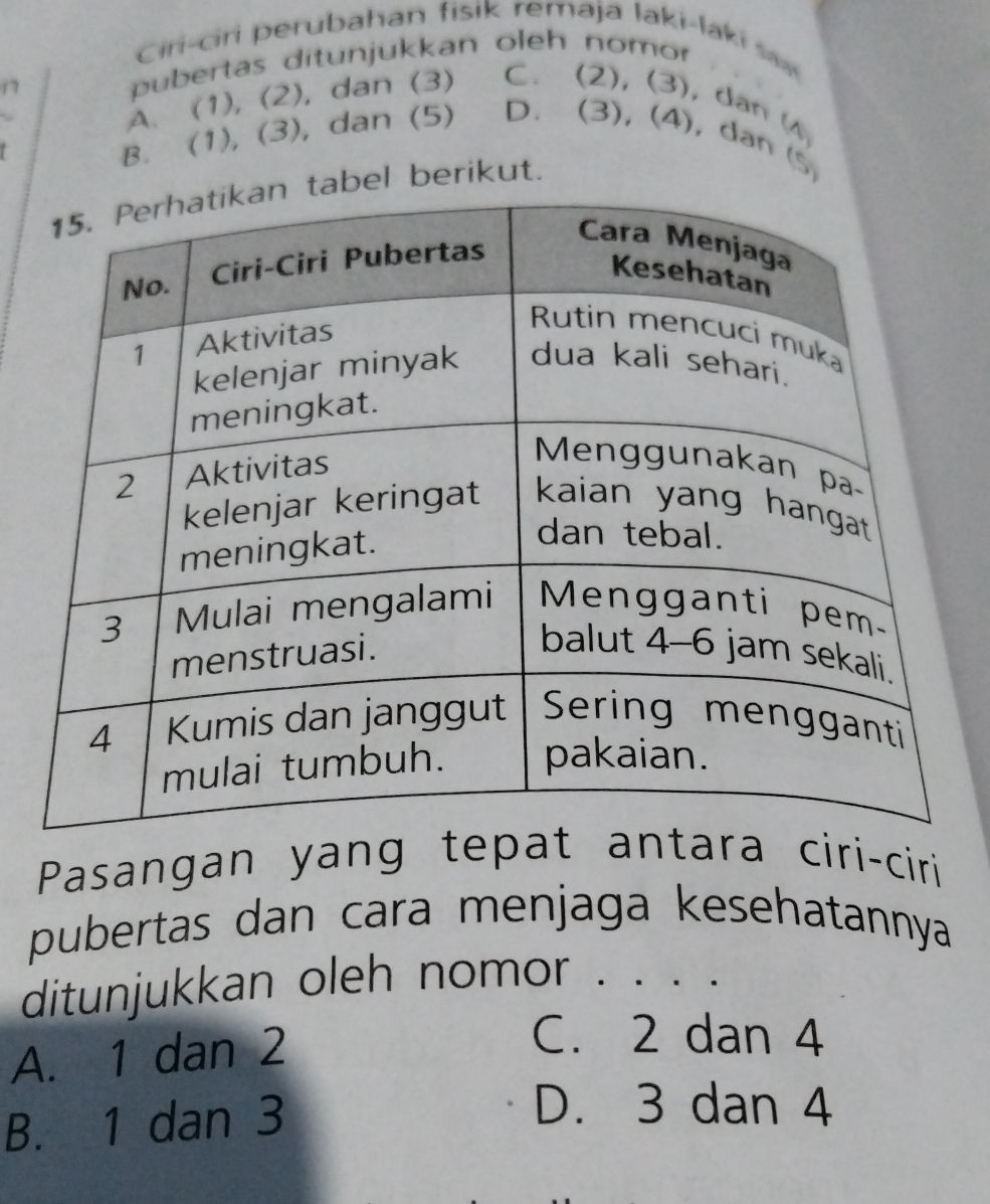 15. Perhatikan tabel berikut. | No. | | StudyX