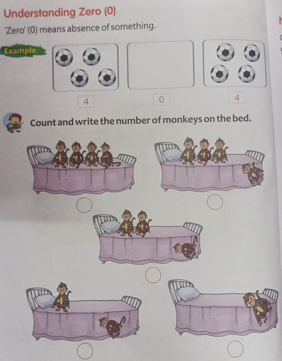 Count and write the number of monkeys on the | StudyX