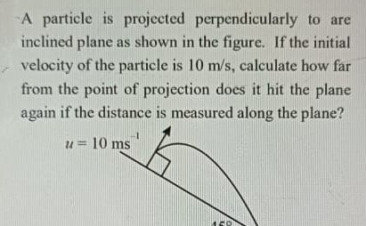 A particle is projected perpendicularly to | StudyX