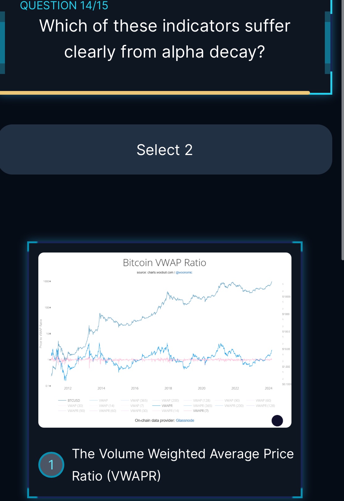 Which of these indicators suffer clearly | StudyX